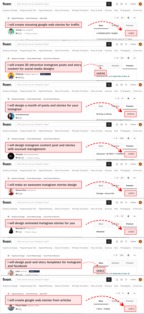 VortexAI Studio Review - Buyer Traffic Thousands Web Stories